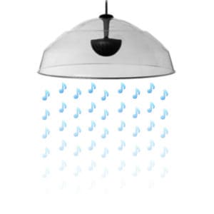 Sound Shower - The Interpretation Shop from blackbox-av